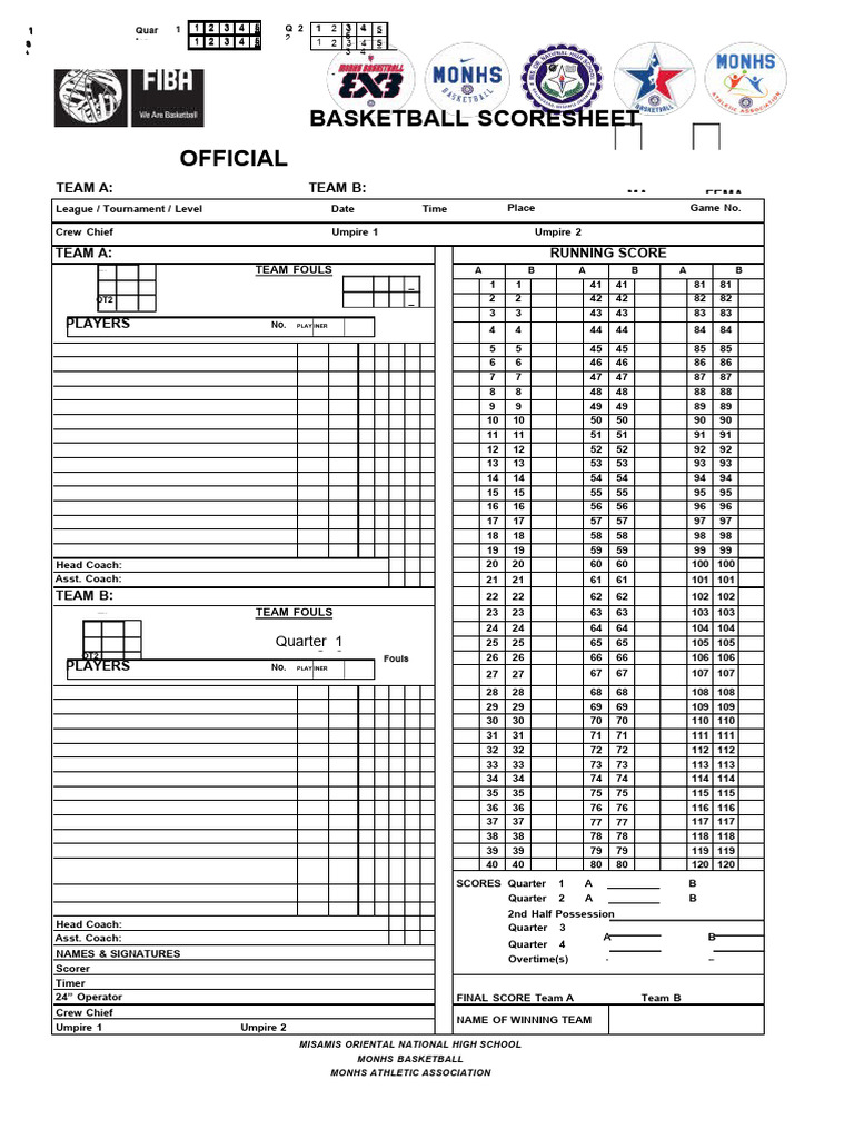 A - FIBA Basketball Scoresheet (MONHS Basketball) | PDF | Sports | Team ...