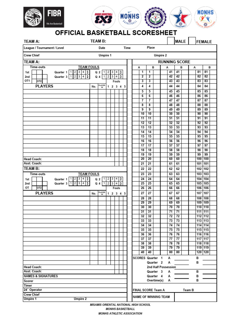 A - FIBA Basketball Scoresheet (MONHS) | PDF | Indoor Sports | Sports