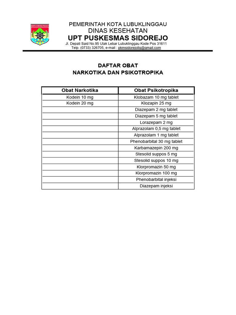 Daftar Obat Narkotika Dan Psikotropika | PDF
