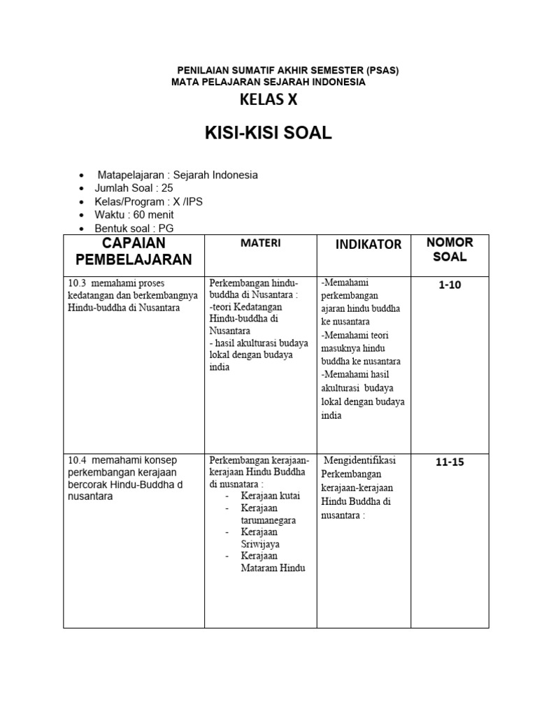 Kisi-Kisi Sejarah Kelas X Genap | PDF