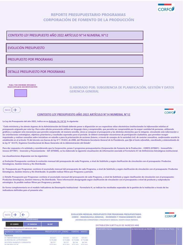 Numeral 12 Articulo 14 Ley 21395 CORFOEINNOVAPRESUPUESTOASIGNADOPORLEY ...