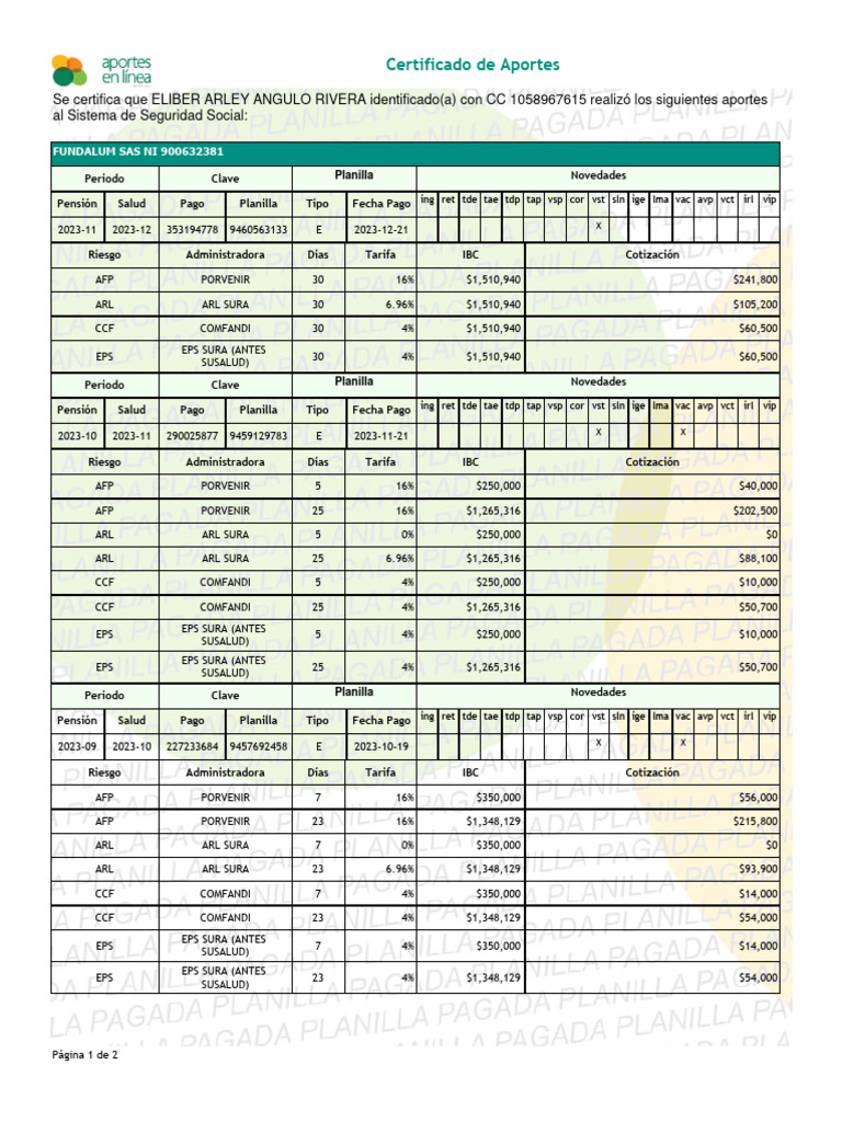 Mafars 040 | PDF | Beneficios para empleados | Pensión