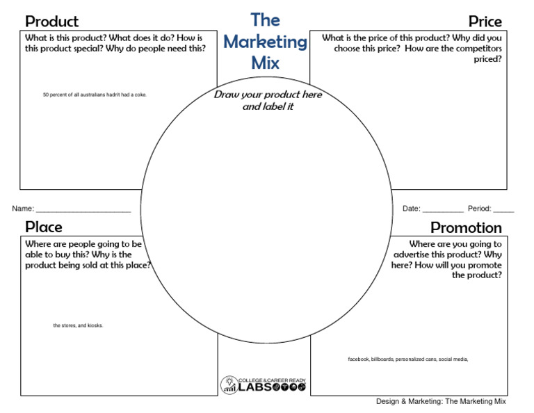 Thomas McDonald - The Marketing Mix Worksheet | PDF | Business
