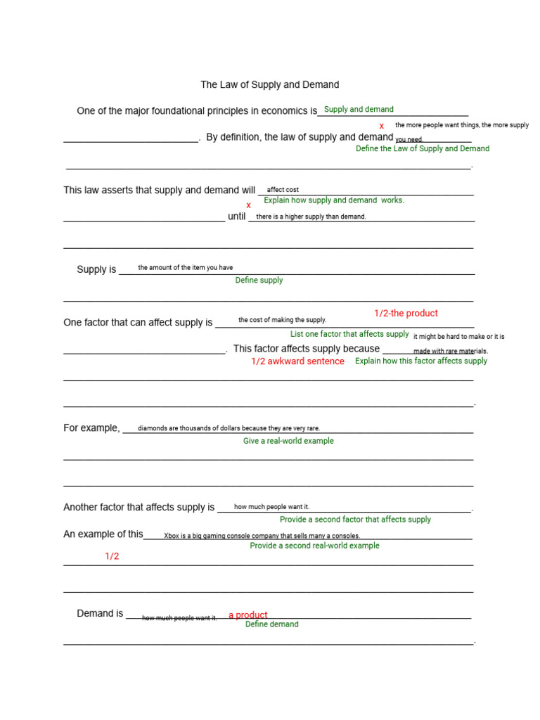 Thomas McDonald - The Law of Supply and Demand Essay Template | PDF ...