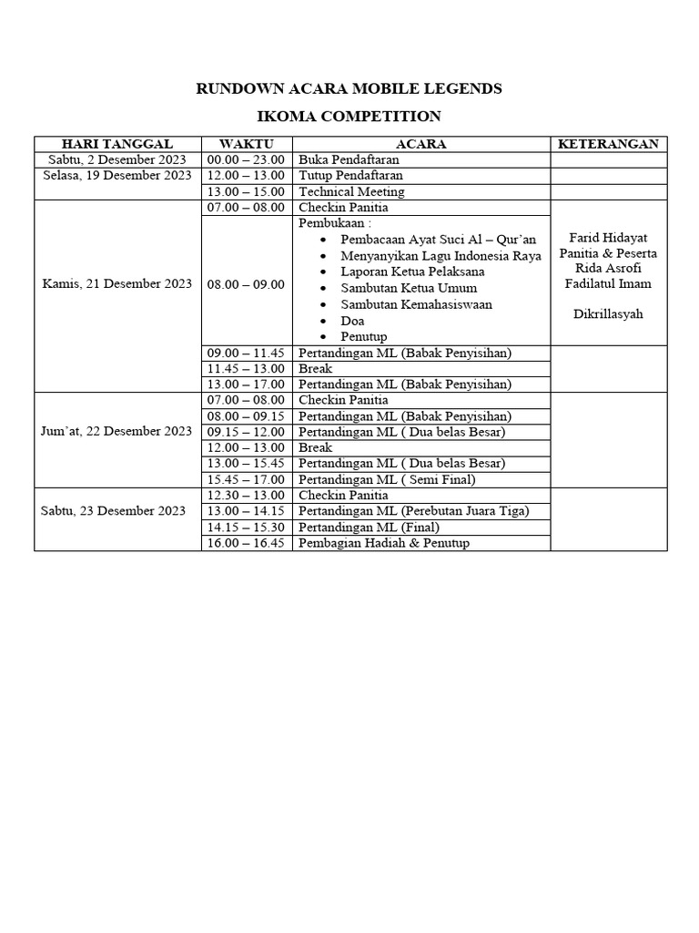 Rundown Acara Mobile Legends | PDF
