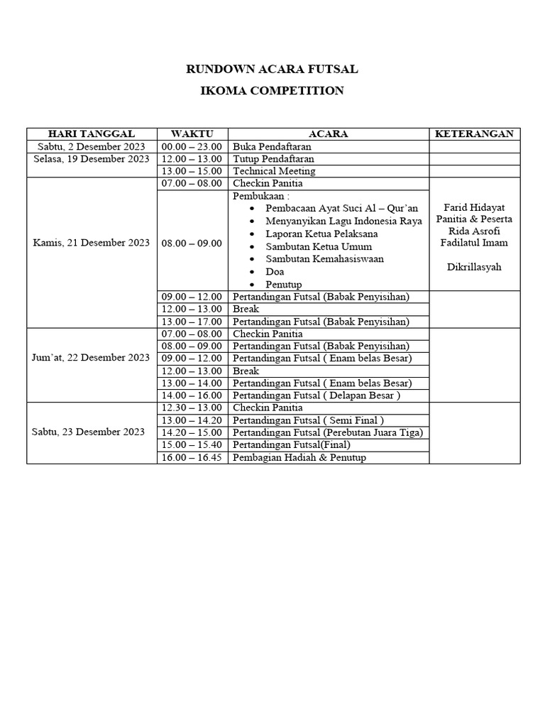 Rundown Acara ML Futsal | PDF