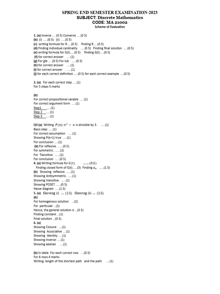Ma-21002 (DM) - CS End April 2024 | PDF | Teaching Methods & Materials