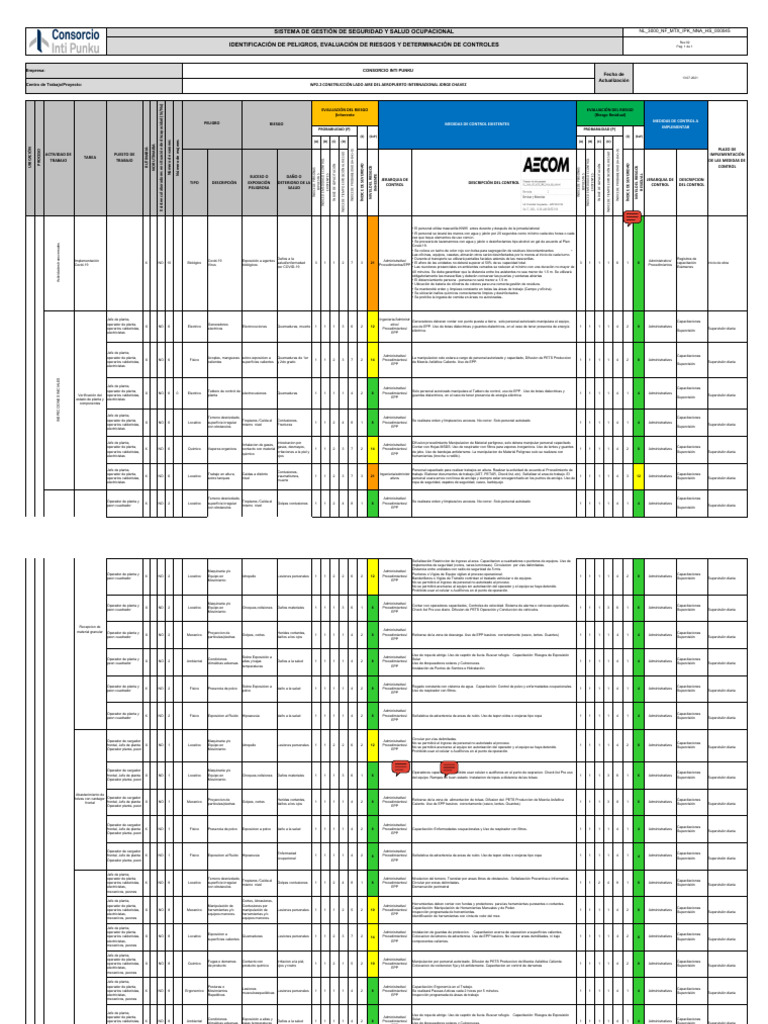 NL - 3000 - NF - MTX - IPK - NNA - HS - 000045 - Matriz de Producción y Transporte de Mezcla ...
