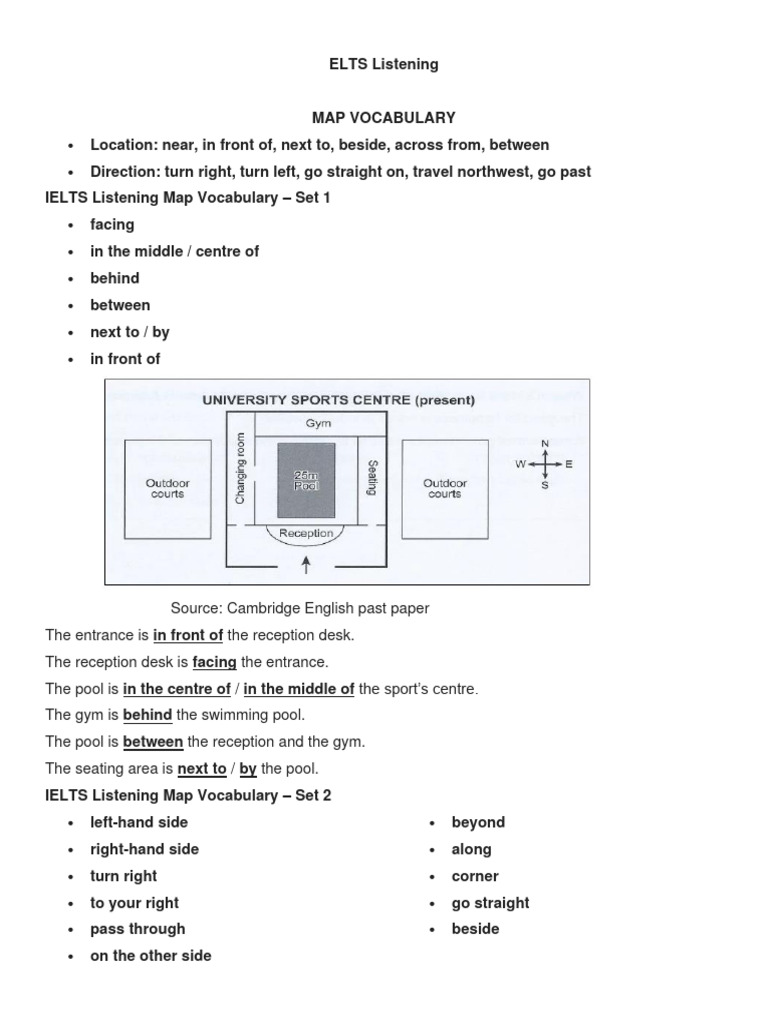 Useful Language For Directions | PDF