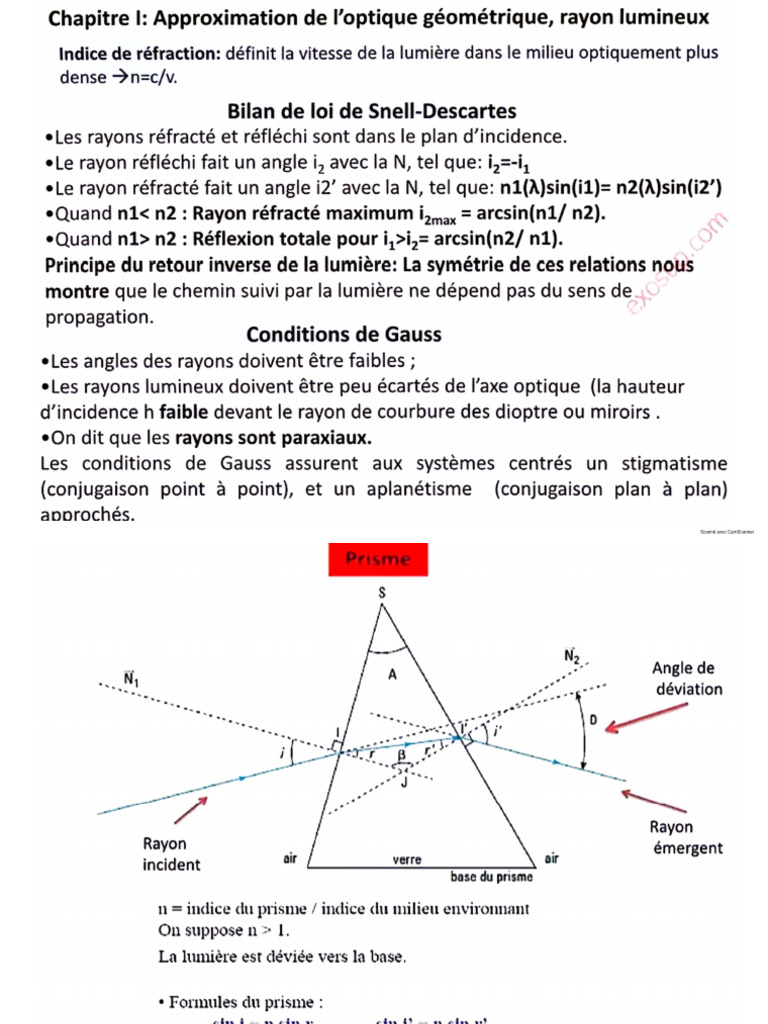 Résumé Détaillé Optique | PDF