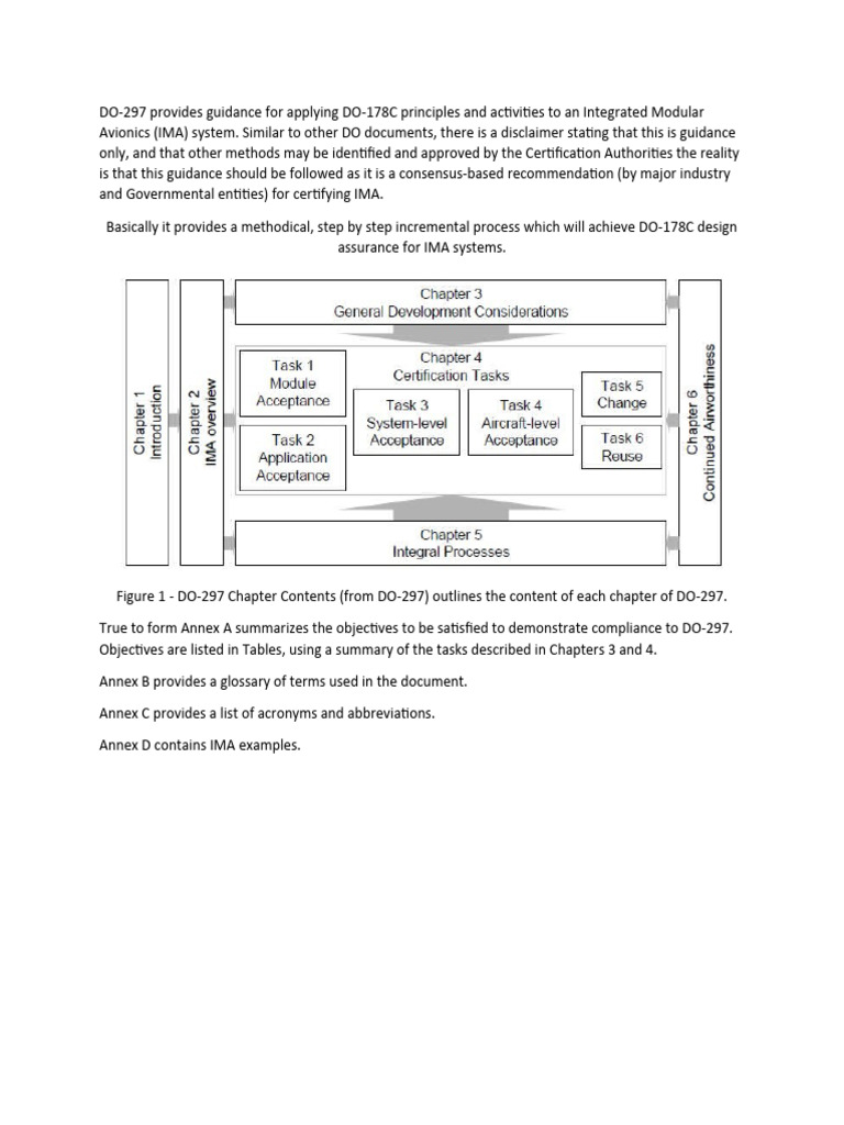 Integrated Modular Avionics Whitepaper Download Free Pdf Verification And Validation