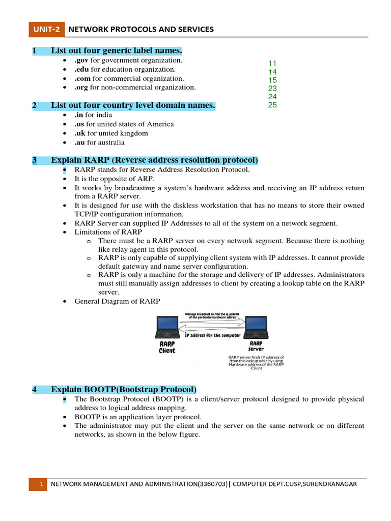 UNIT-2: Network Protocols and Services 1 List Out Four Generic Label Names | PDF | Domain Name ...