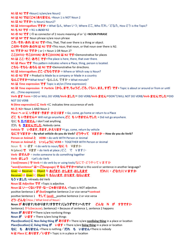 N5-N4-Grammar-Patterns | PDF