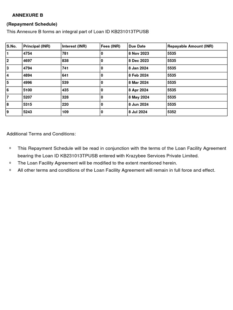 KB231013TPUSB Annexure B 13-10-2023 | PDF | Business | Finance & Money Management