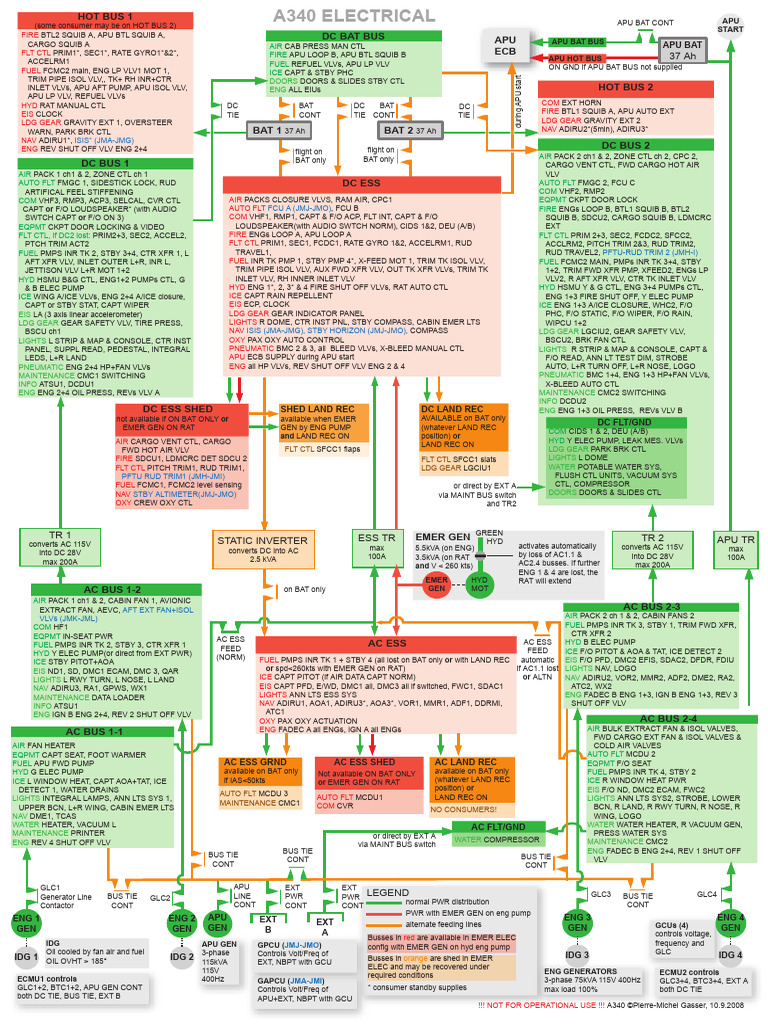 A340 Electrical Systems Overview | PDF | Power (Physics) | Equipment