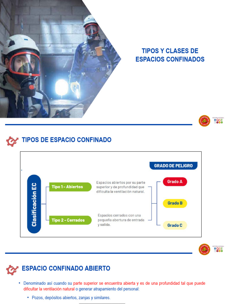 Tar s3 P2-Tipos y Clases de Espacios Confinados | Descargar gratis PDF | Seguridad y salud ...