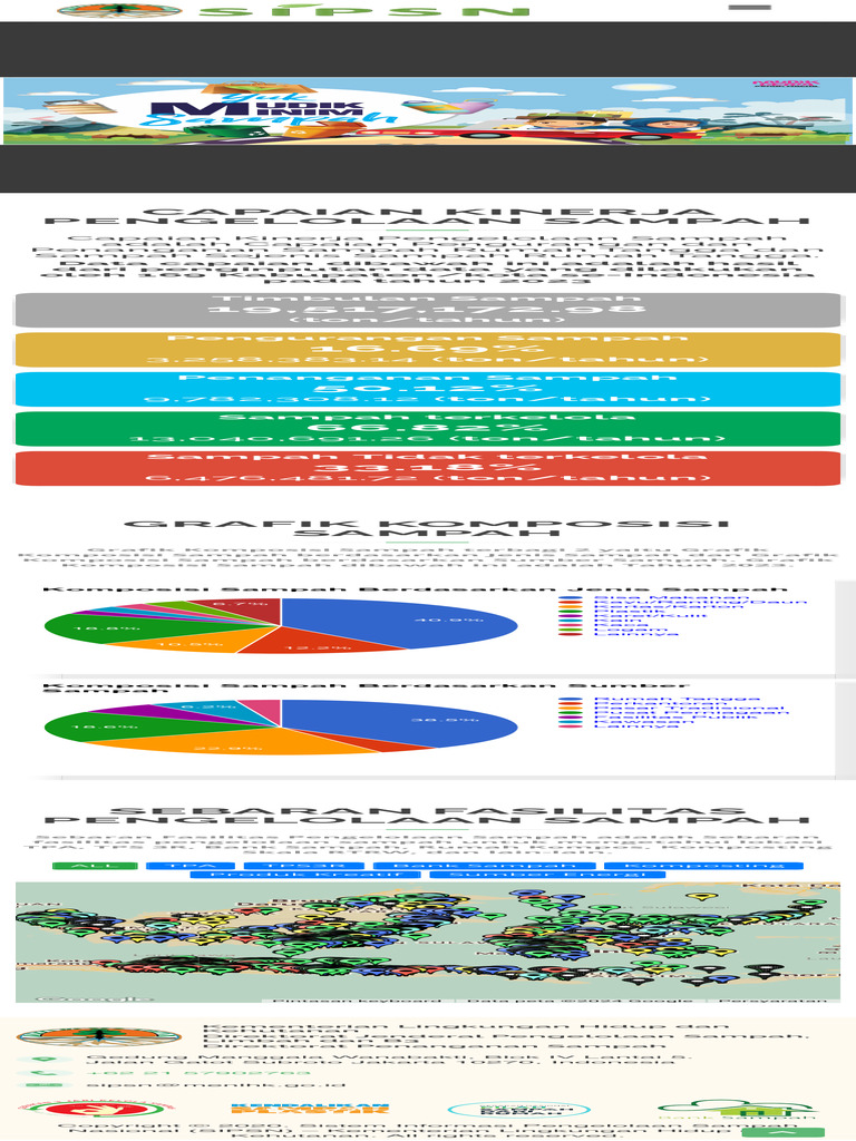 SIPSN - Sistem Informasi Pengelolaan Sampah Nasional | PDF