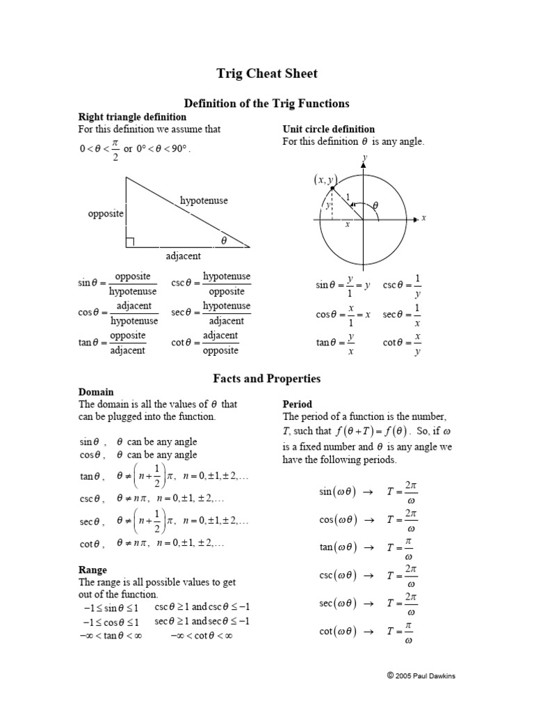 Trig Cheat Sheet | PDF | Euclid | Classical Geometry