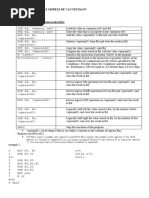 Standard AQA Assembly Language Instruction Set | PDF | Assembly Language | Computing