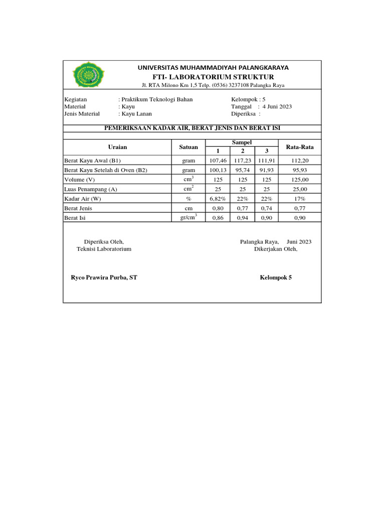 Lampiran Tabel Perhitungan | PDF