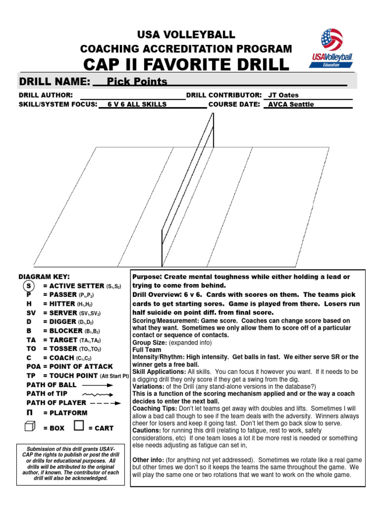 Ball Variations Drill for Volleyball | PDF | Volleyball | Athletic Sports