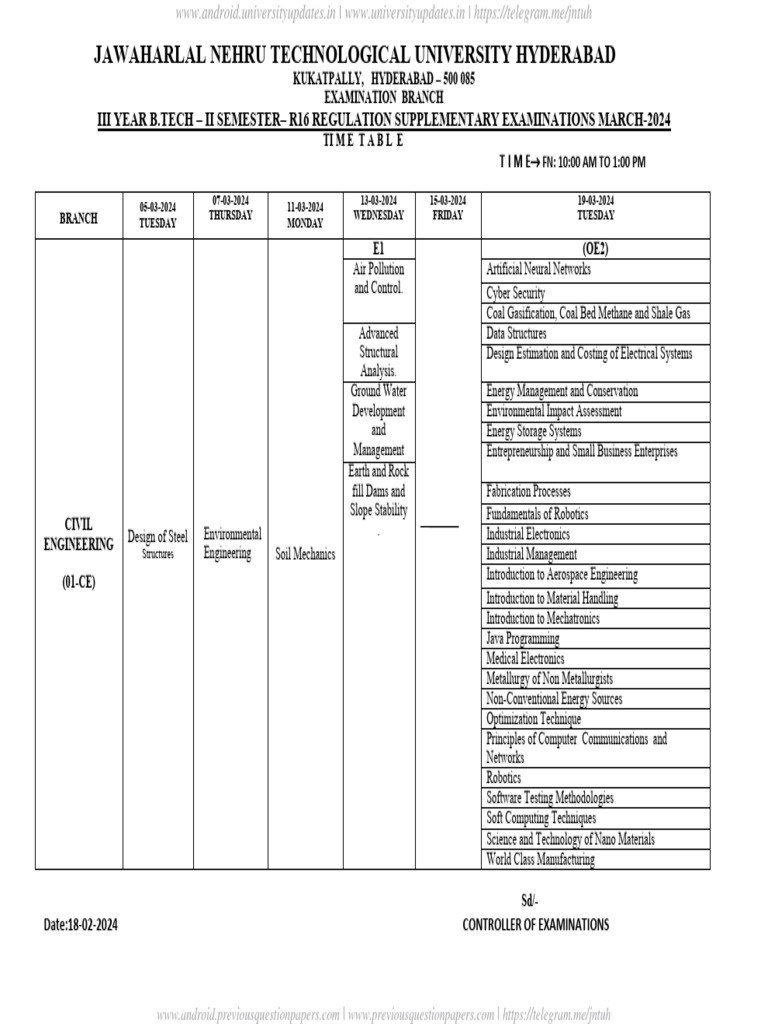 B.Tech III - II R16 | PDF | Engineering | Mechatronics