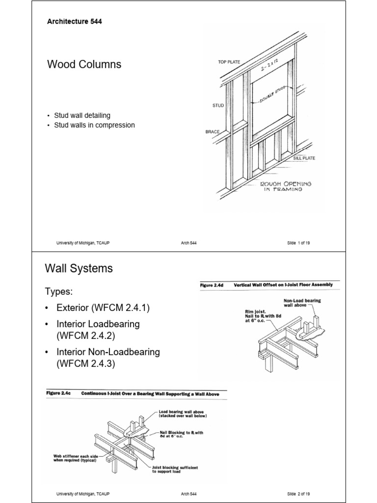 Internal Bearing Stud Walls | Download Free PDF | Framing (Construction ...