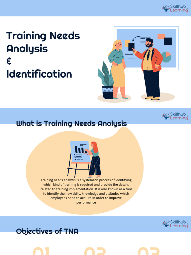 Training Need Assessment 1643256731 | PDF | Employee Retention | Employment