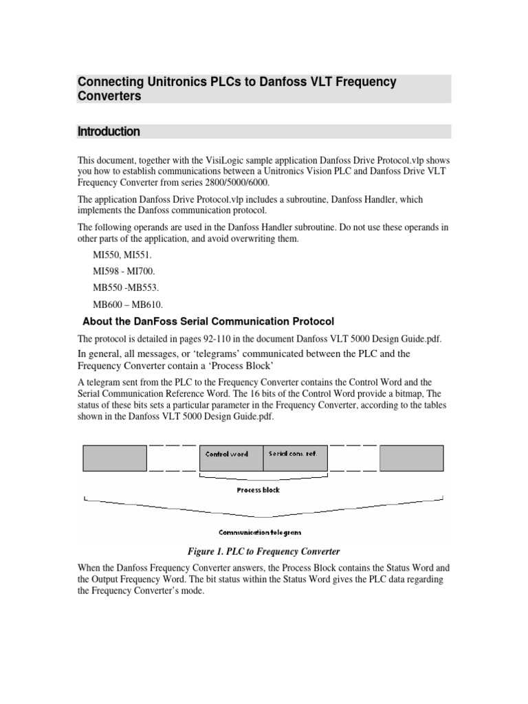 Danfoss Freq Converter Protocol | PDF | Parameter (Computer Programming) | Programmable Logic ...