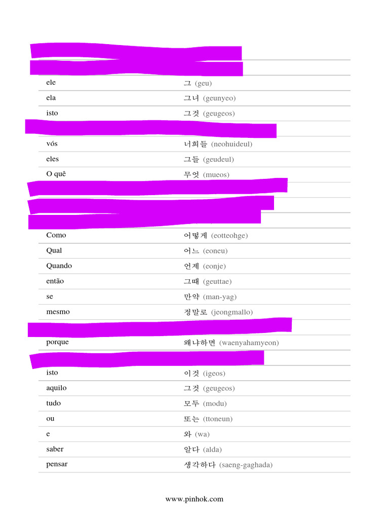 100 Termos Básicos de Vocabulário em Coreano Autor Pinhok - Cópia | PDF