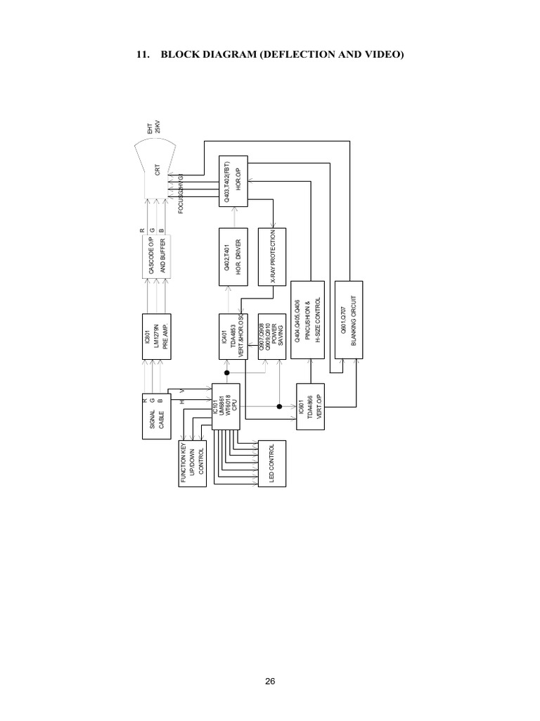 Aoc 4v d356n 45v Block Diagram | PDF