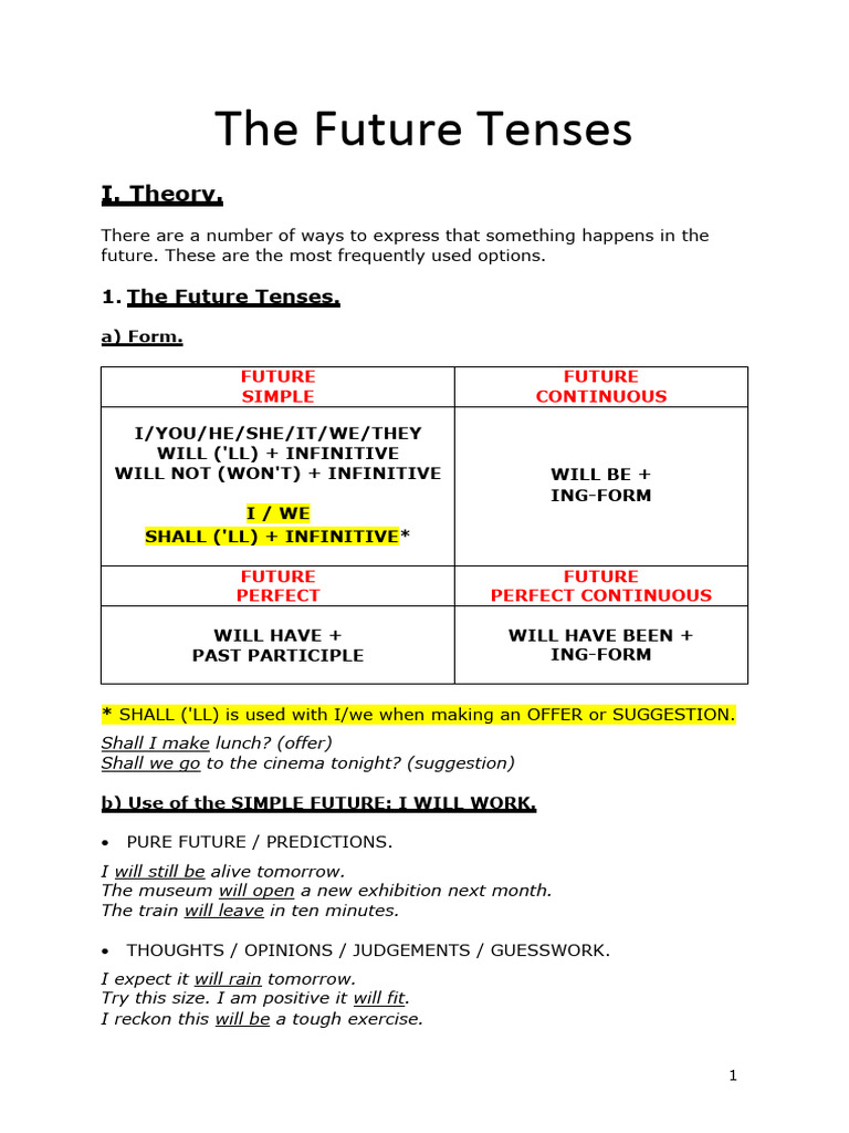 Future Tenses Theory | PDF | Language Mechanics | Linguistics