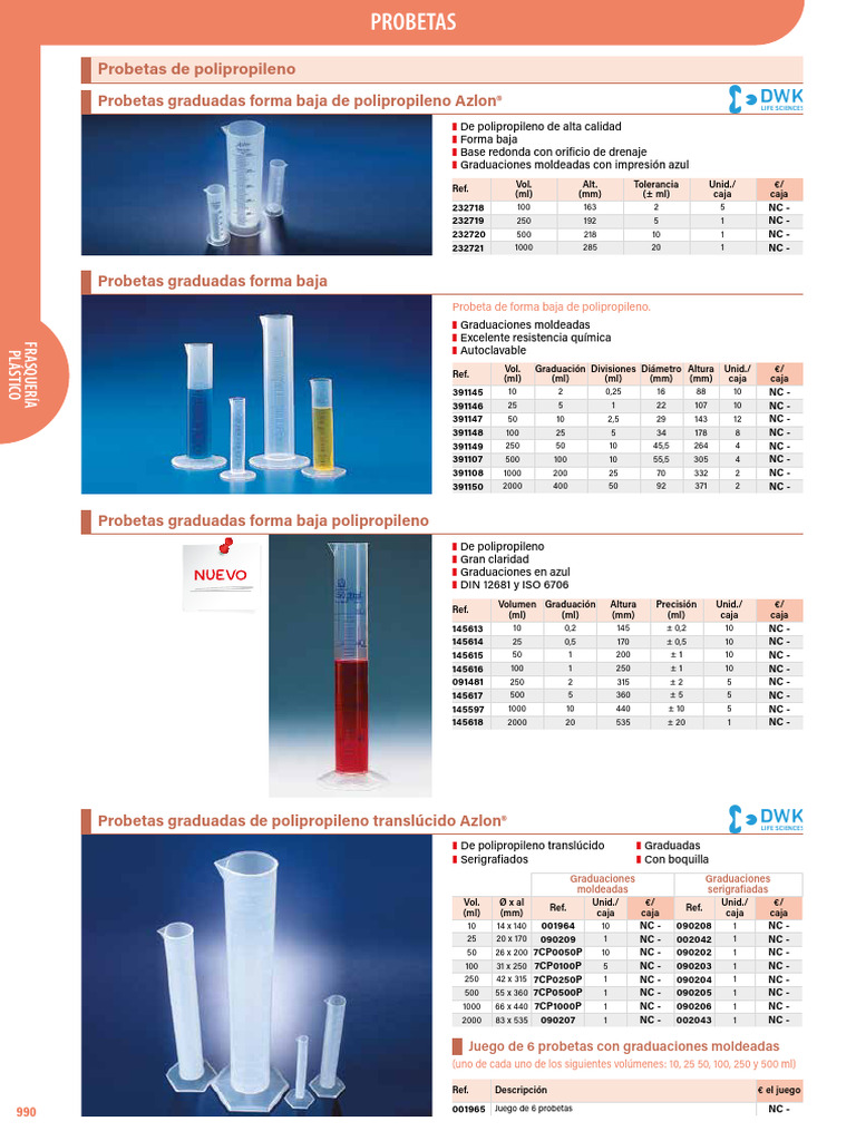 Anexo 06 - Probeta Grad. de Polipropileno DWK Life Sciences | PDF