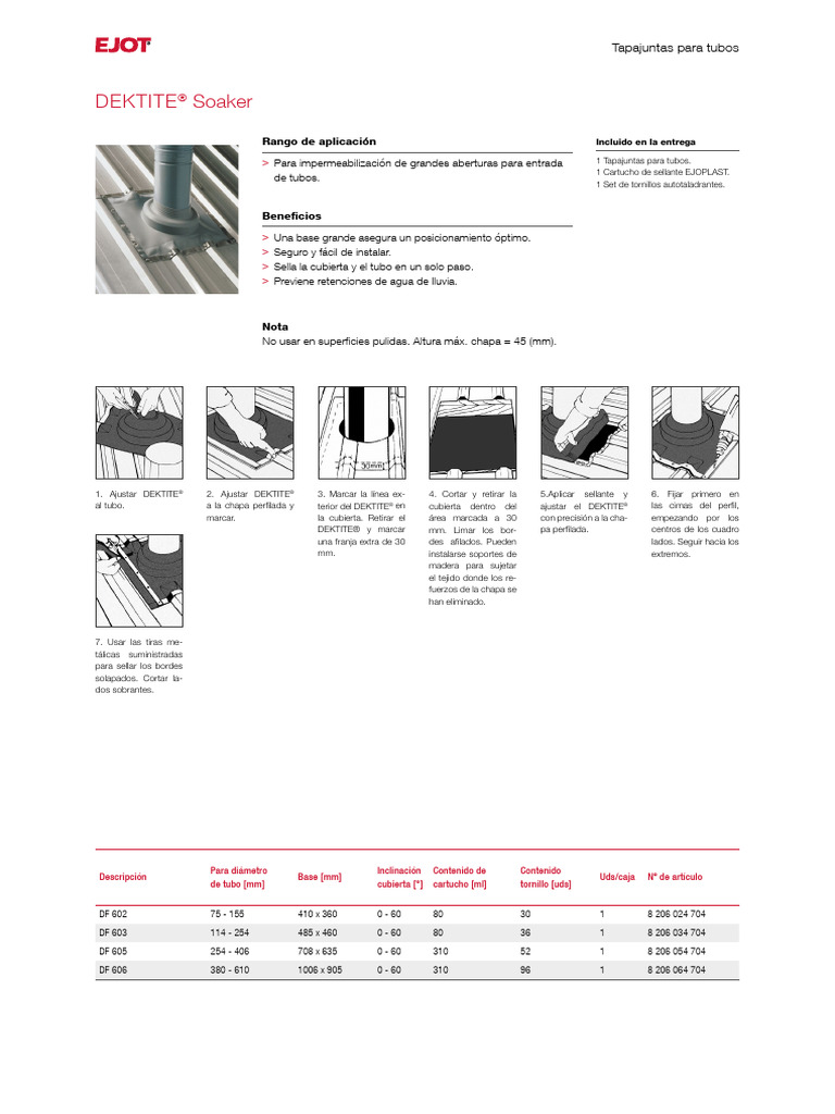 Dektite Soaker | PDF