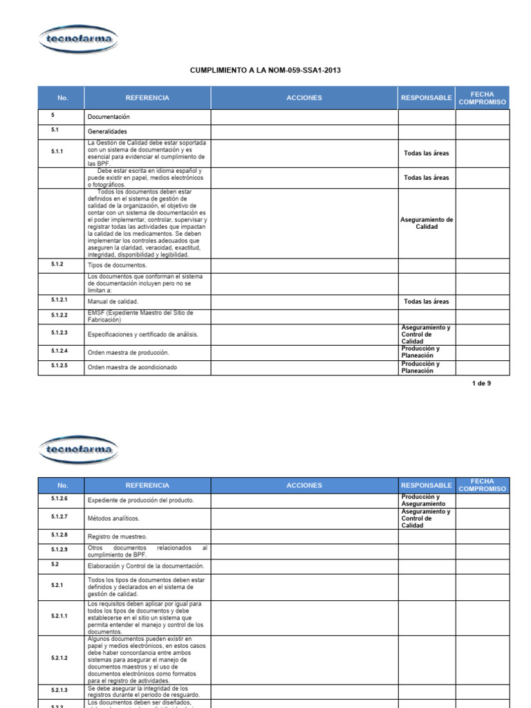 nom-059 (Punto 5 Documentación) | Descargar gratis PDF | Calidad ...