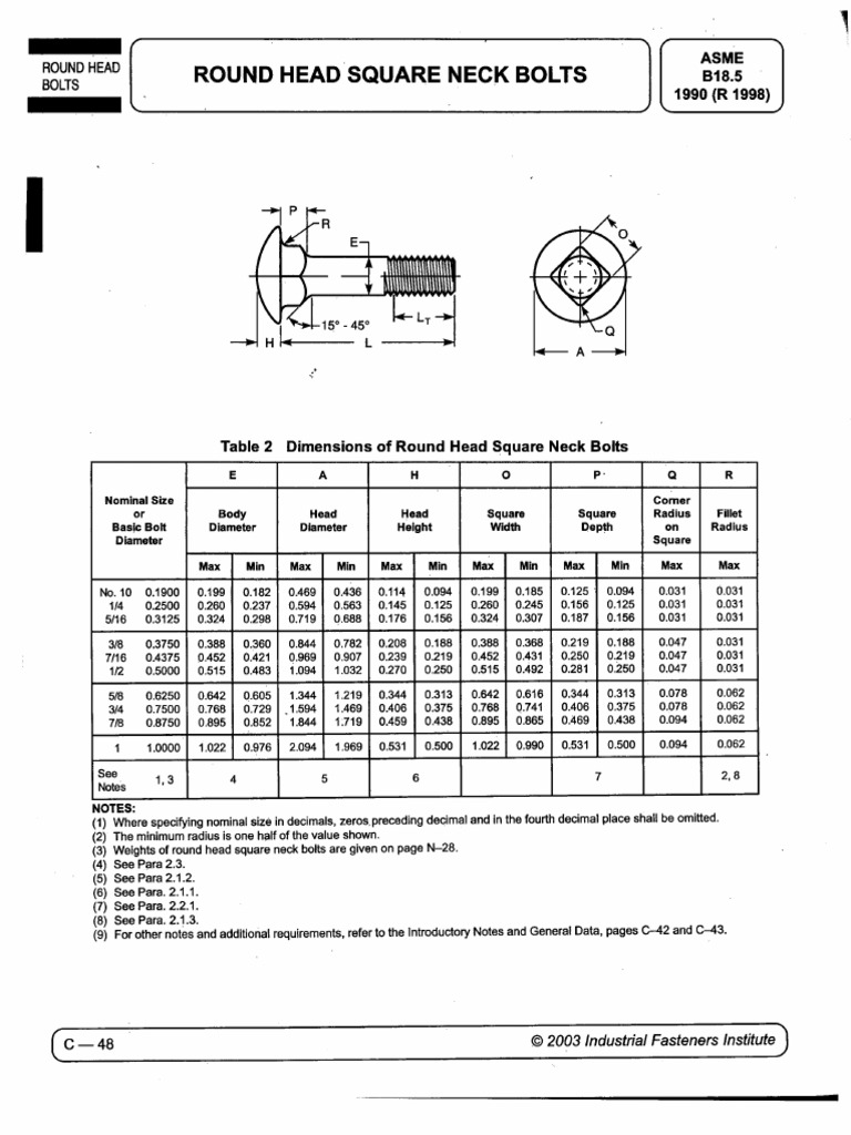 Asme-B18 5 | PDF
