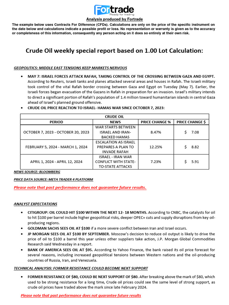 Special Report Crude Oil May 7 FSC Mauritius | PDF | Price Of Oil ...