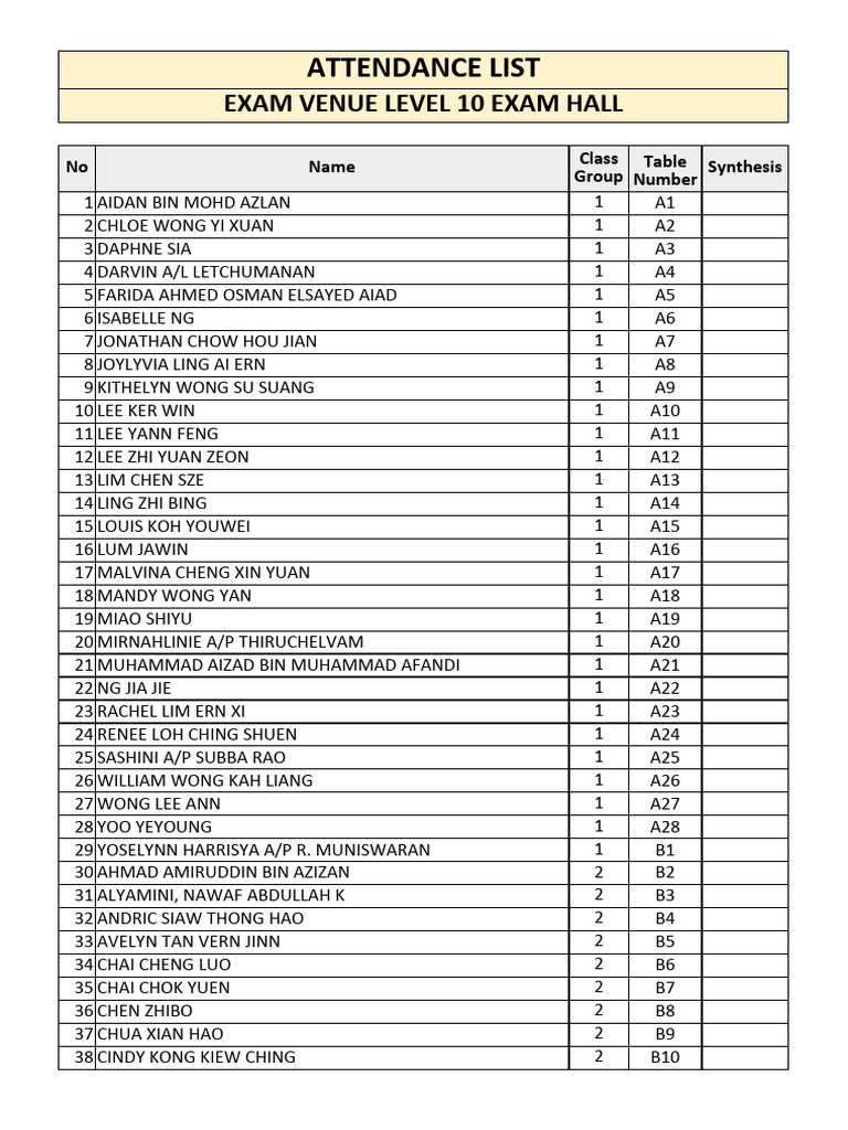 Attendance List English | PDF
