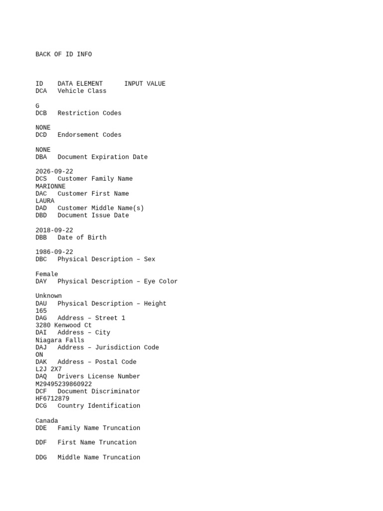Back of ID Information Summary | PDF