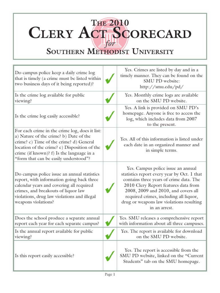 The 2010 Clery Act Scorecard For Southern Methodist University | PDF ...