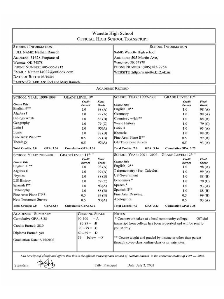 Nathan Rausch Official Transcript | PDF