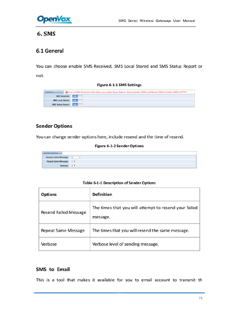 Sms SWG Series Gataway User Manual | PDF