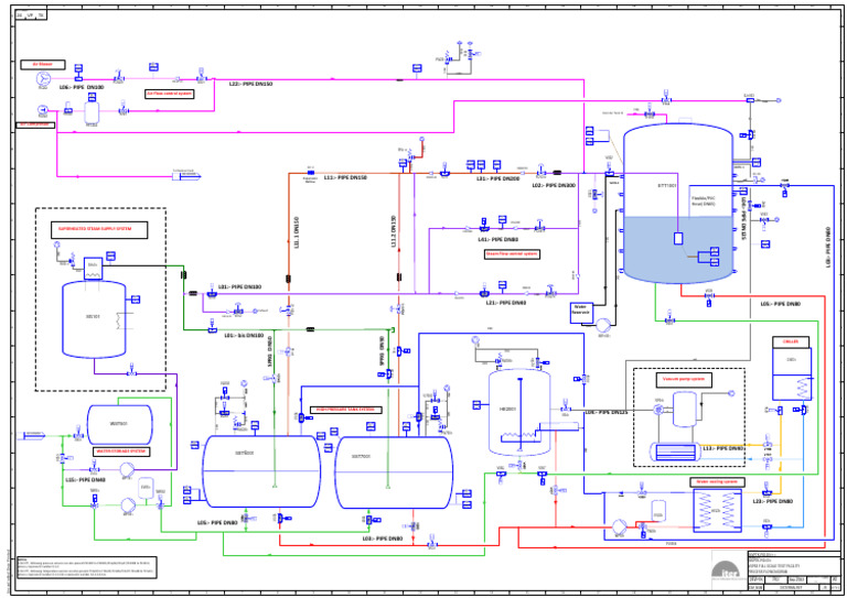 PISA Steam Condensation PFD (18-06-24) | PDF | Gas Technologies ...
