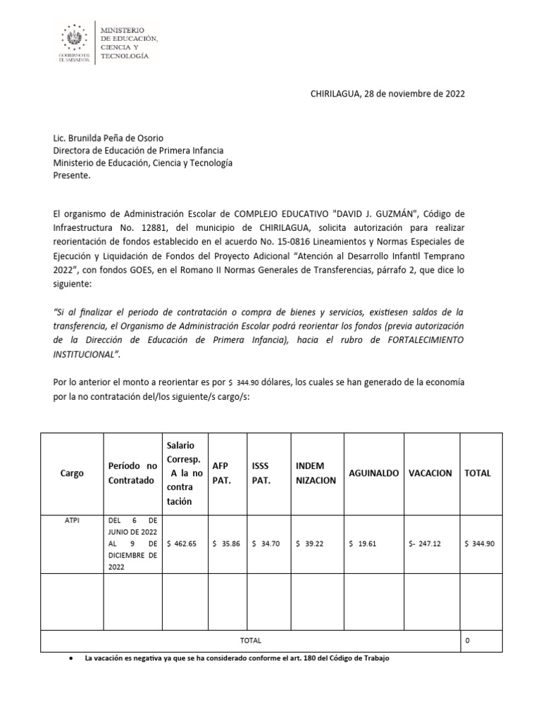 Solicitud de Reorientación de Fondos Educativos | PDF