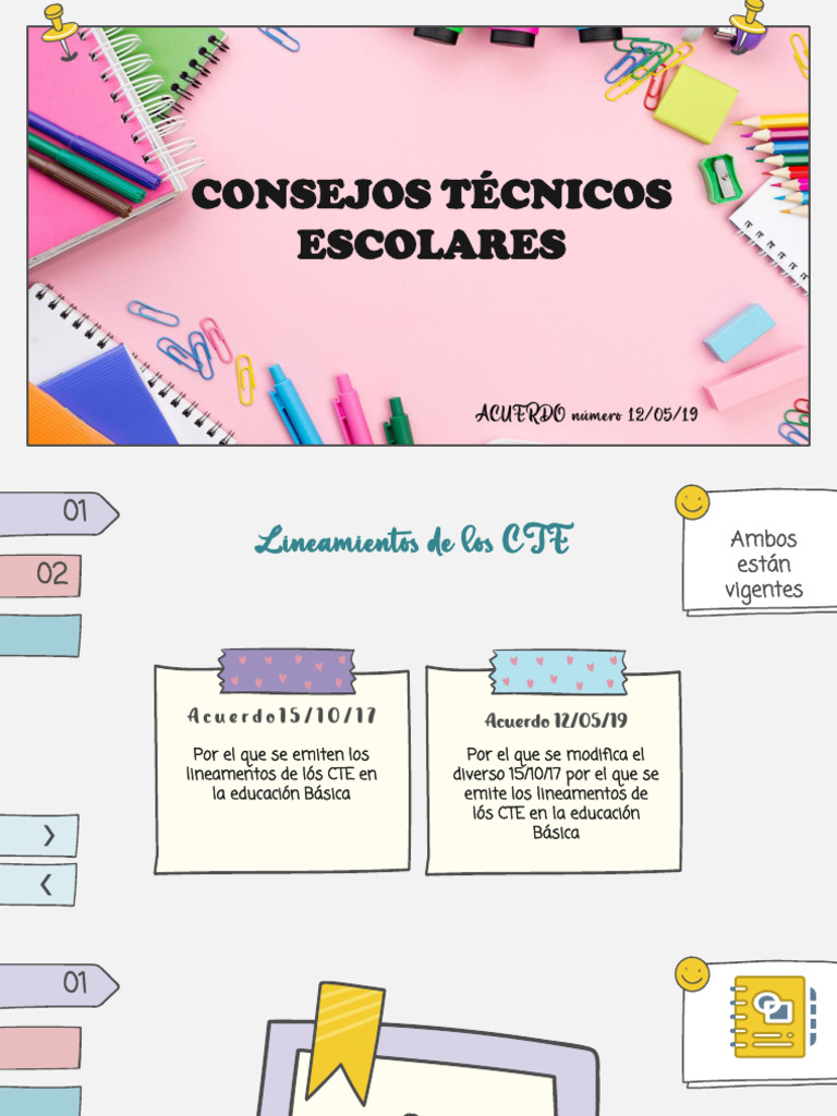 Cte Presentación | PDF | Evaluación | Maestros