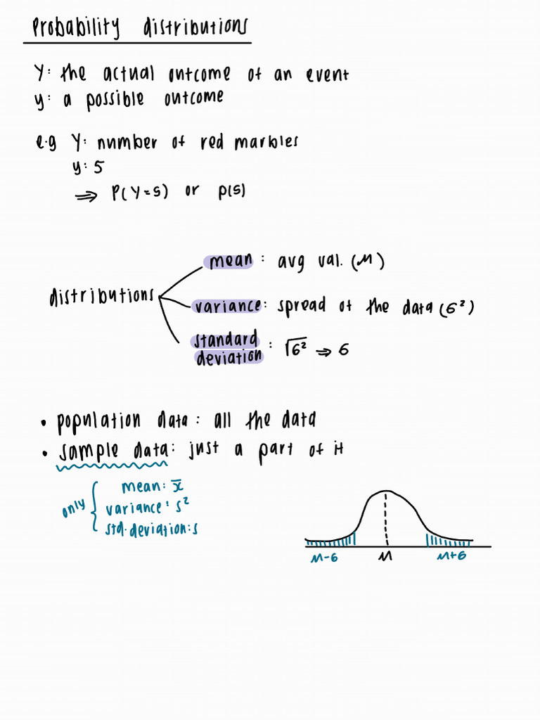 Probability-Distributions Types of Probability Distributions | PDF