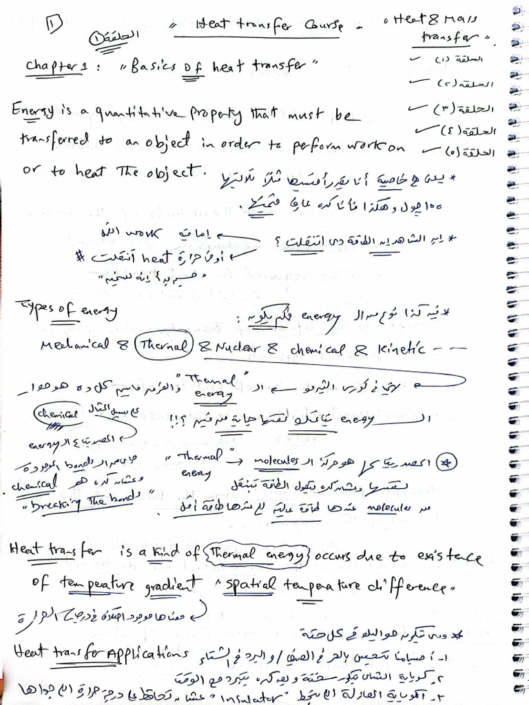 Basics of Heat Transfer | PDF