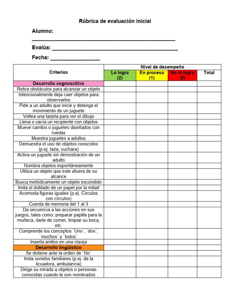Rúbrica de Evaluación Inicial - MATERNAL | PDF