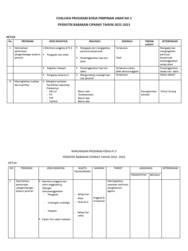 Rancangan Program Kerja PJ 3 | PDF