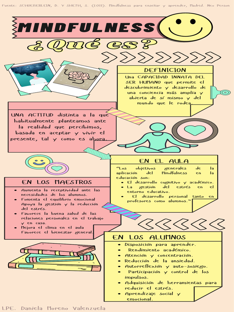 Mindfulness en Educación: Beneficios y Aplicaciones | PDF | Aprendizaje ...